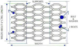 EXPANDED METAL GRATING - Expanded Solutions